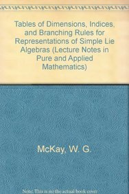 Tables of Dimensions, Indices, and Branching Rules for Representations ...