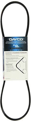 The 30 Best Fan Belt Dressings of 2025 [Verified] - Cherry Picks