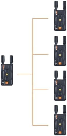 Amazon.com: 1TX*4RX Wireless HDMI Transmitter and Receiver 4K, 656FT ...