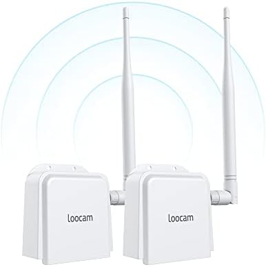 Amazon.com: Wireless Bridge Point-to-Point Long Range Wireless Access ...