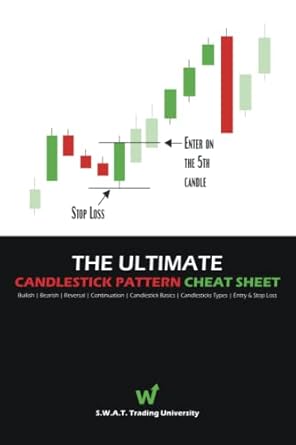 Chart Patterns: The Ultimate Candlestick Cheat Sheet: Candlestick ...