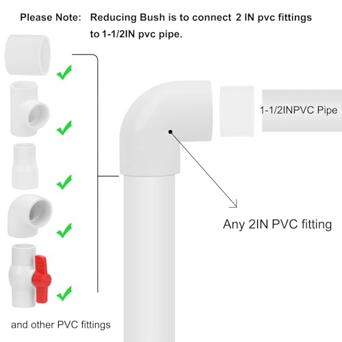 Tubo PVC De 2 Pulgadas Y 6 Metros - Ferreteria Y Herramientas