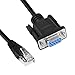 MEIRIYFA DB9 9PIN a RJ45 Console Cavo, RJ45 maschio a DB9 9 pin femmina ...