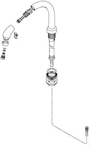 Amazon | [HC585-6]KVK LFB244(W)U19用 シャワー部 | キッチン水栓用パーツ