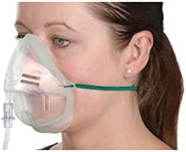 Intersurgical EcoLite, Adult, Medium Concentration Oxygen mask : Amazon ...