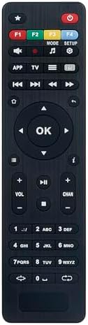 Amazon.com: AULCMEET Replacement Remote Control Compatible with MAG TV ...