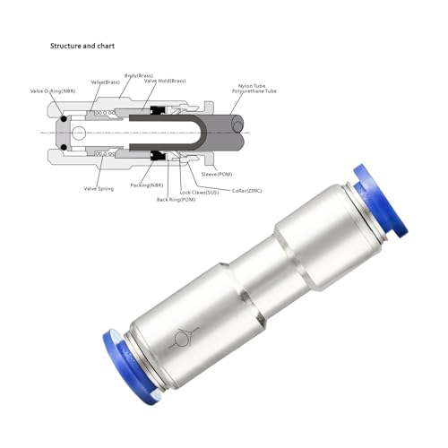 Snapklik.com : Metalwork Nickel Plated Brass & Plastic Push To Connect ...