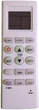 Buy LipiWorld® 36 H-Sweep AC Remote Control (Old Remote Exactly Same ...