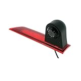 10 Best Sony Backup Camera For Cars 2023 | Prime Deals for only 48 ...