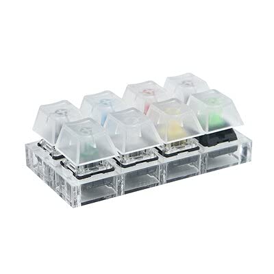 Buy Mice & Keyundefinedds Accessories - Cherry Axis Tester Experience ...