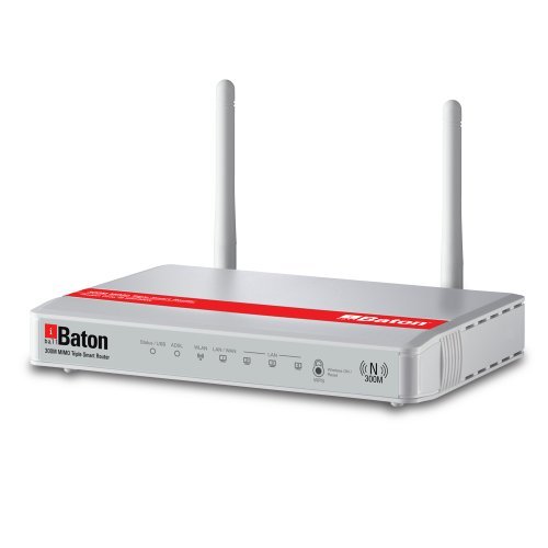 Iball Baton 300M MIMO Triple Smart Router - Buy Iball Baton 300M MIMO ...