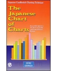 Amazon.in: Buy Japanese Chart Of Charts Book Online at Low Prices in ...