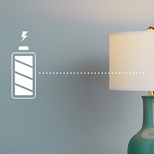 The 30 Best Rechargeable Light Bulbs of 2025 [Verified] - Cherry Picks