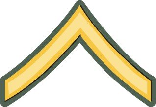 Private Rank