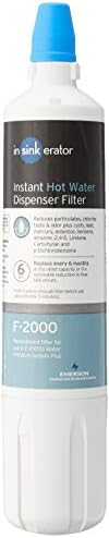 Insinkerator F-1000 Replacement Filter, 1-Pack : Amazon.ca: Tools ...