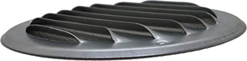 5 Inch / 125 mm Vent Cover – Galvanized Steel Round Soffit Vent – Air ...