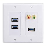 Plug-In USB Wall Outlets | The Green Head