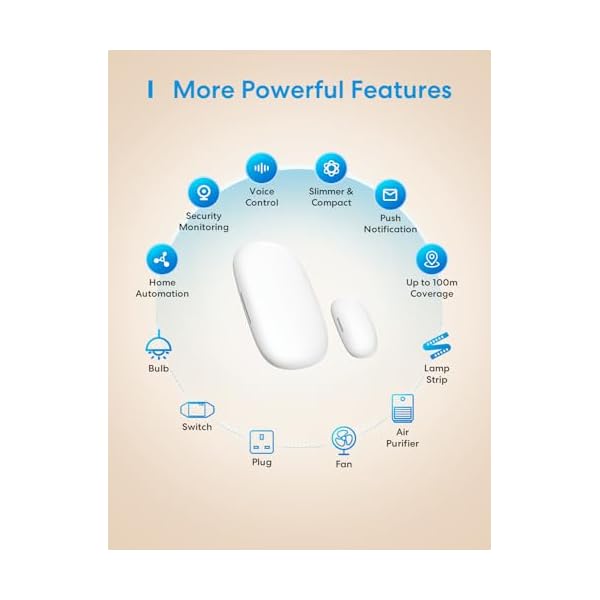 Meross Smart Door Window Sensor, Mini Contact Sensor for Security and ...