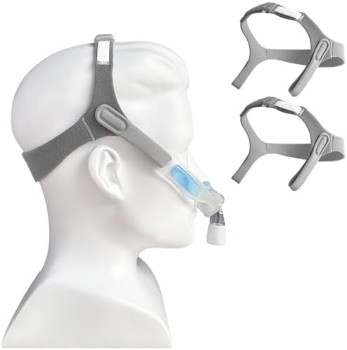 Amazon.com: GJX 2 Packs Headgear Compatibility with Nuance Pro Closed ...