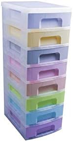 Really Useful 8 Drawer Storage Tower - Pastels : Amazon.co.uk: Home ...