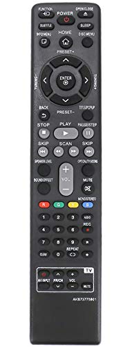 LG Bh7420P – Die 15 besten Produkte im Vergleich - WinTotal