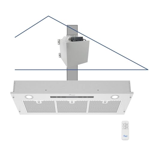 Best Remote Blower Range Hoods for Efficient Kitchen Ventilation ...