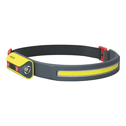 Top 10 Headlamp For Automotive Work of 2022 - Katynel