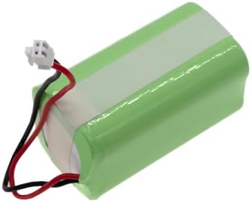 Amazon.com: Youejoeq Replacement Battery for Shark Vacuum RV2400WD ...