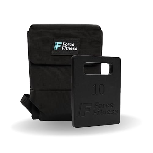 Perdez du poids facilement avec le rucking : la technique de marche ...