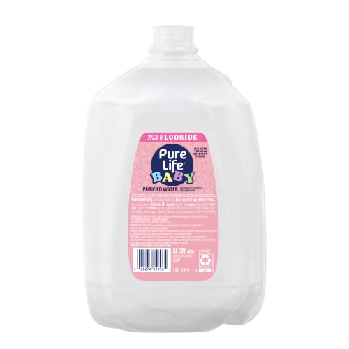 When Can Babies Have Water? | Water Filter Market