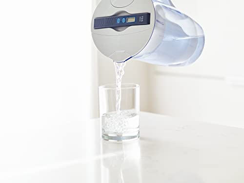 ZeroWater 10-Cup Ready-Pour 5-Stage Water Filter Pitcher 0 TDS for ...