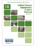Manual 10: Unified Stream Assessment: A User's Manual: Center for ...