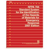 NFPA 704: Standard System for the Identification of the Hazards of ...