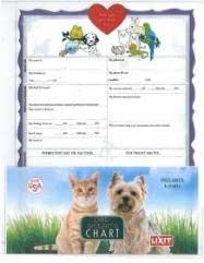 Amazon.com: Pet Sitter Charts : Home & Kitchen