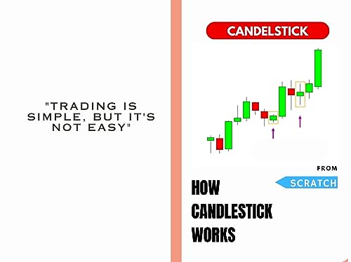 How Candlestick Works?: Mastering Candlestick Charting: A Comprehensive ...