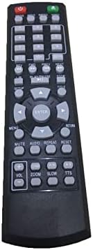 Amazon.com: LR03 100008761 100093892 XL-6046 Replacement Remote ...