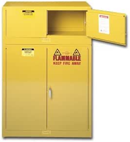 Amazon.com: Justrite, Wall Mounted Mini Safety Cabinet, H25802, Size H ...