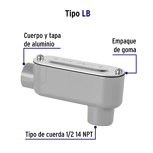Tipos De Condulet FS - Ferreteria Y Herramientas