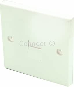 Amazon.com: Telephone Line Jack Unit 2/6A Single Surface: Home & Kitchen