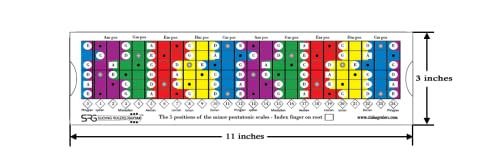 Snapklik.com : Sliding Ruler For Guitar The Ultimate Guitar Scale Chart ...