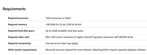 Microsoft OEM Windows 10 Home, 64-Bit, 1-Pack, DVD
