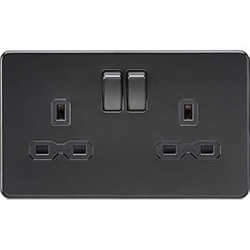 MK Edge K14347LBKB Double Switch Socket with Dual Earth/ Double Pole ...