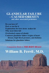 Glandular Failure - Caused Obesity (and other associated promoters ...