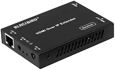 Amazon.com: Monoprice Blackbird H.265 HDMI Over IP Decoder/Receiver ...