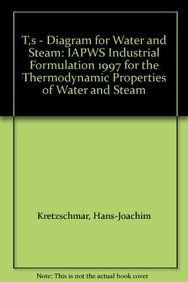 T,s - Diagram for Water and Steam: IAPWS Industrial Formulation 1997 ...