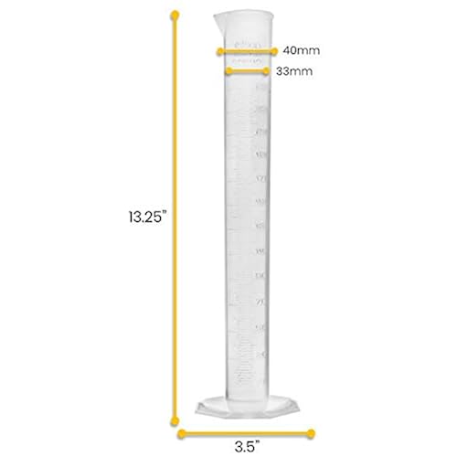 Snapklik.com : Graduated Cylinder, 250mL - Class B Tolerance - Octagonal Base - Polypropylene ...