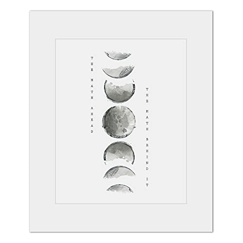 Amazon.com: 21 MOON WATER inspired song lyric wall art print black and ...