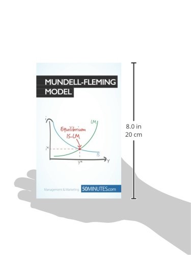 Snapklik.com : The Mundell-Fleming Economic Model: A Crucial Model For ...