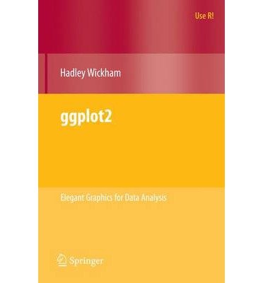 [(Ggplot2)] [by: Hadley Wickham] : Amazon.es: Libros