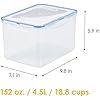 Amazon.com: LocknLock Easy Essentials Food Storage lids/Airtight ...